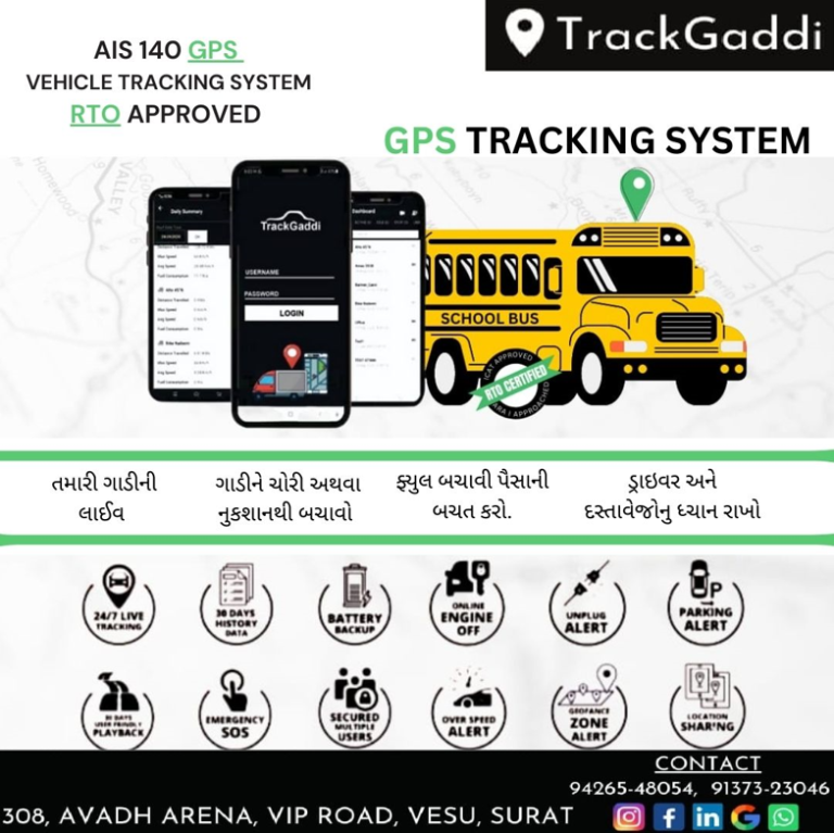 GPS for Bus - Gaddi24